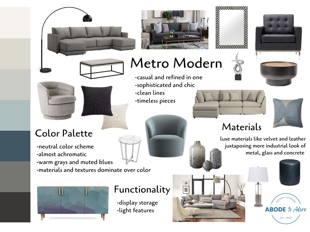 Style Focus: Metro Modern - Interior Design Studio